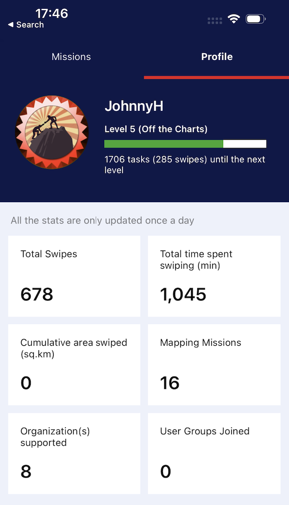 Modify App User Profile Page · Issue 770 · Mapswipe Mapswipe · Github