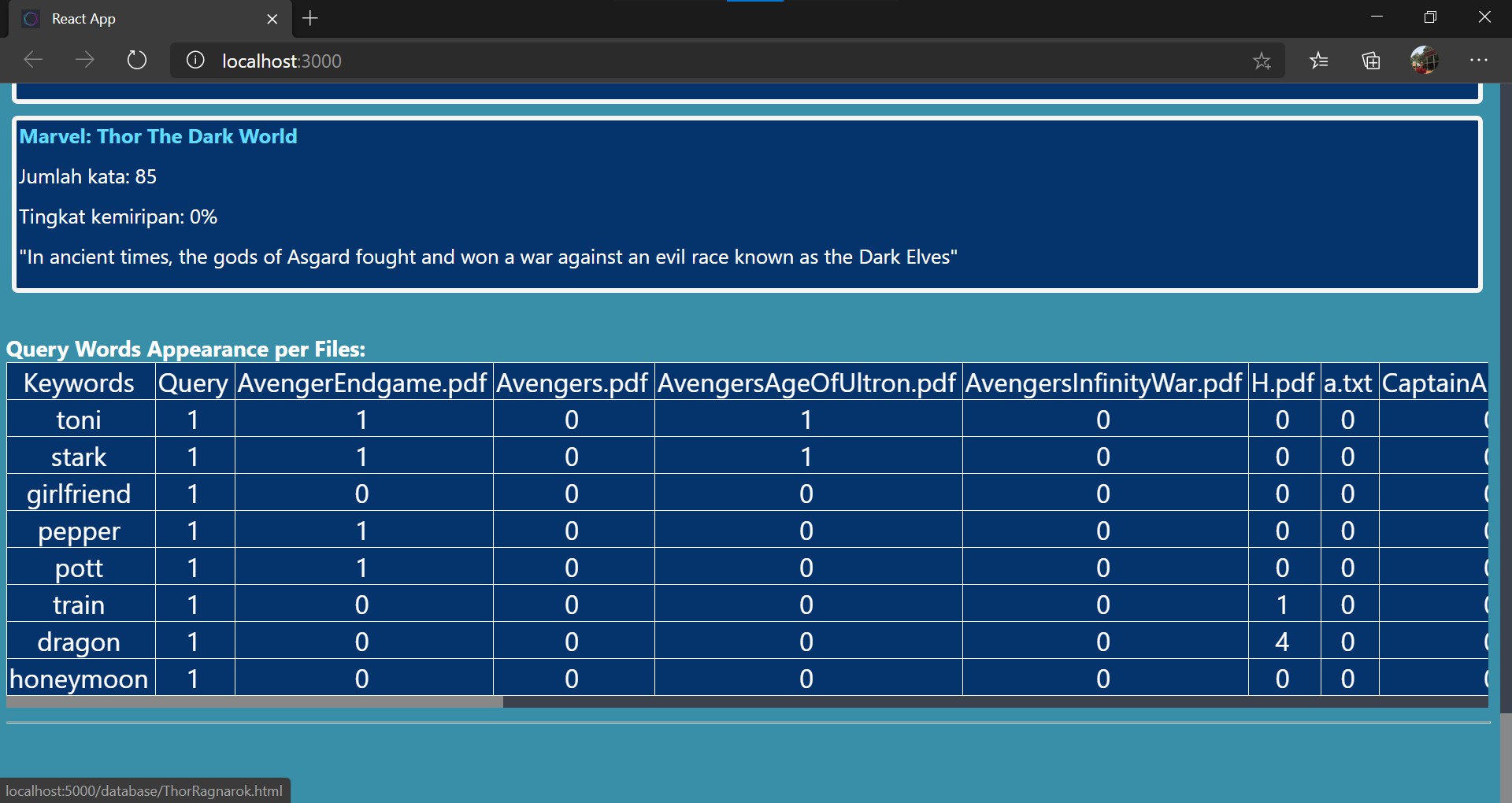 GitHub - jonathan-cj/Algeo02-19074
