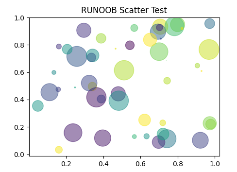 [Bug]: Can NOT save images in full-screen/maximized window. · Issue ...