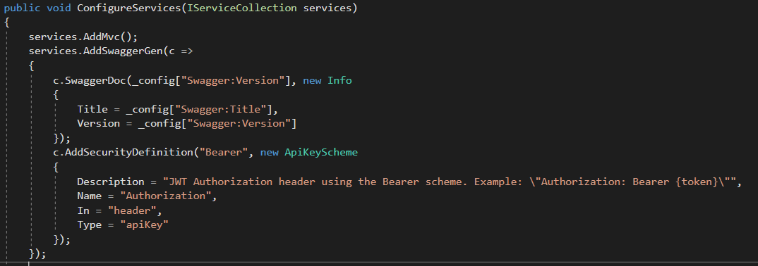 2 0 0 Authorization Token Not Being Sent In Headers Issue 603 Domaindrivendev Swashbuckle 