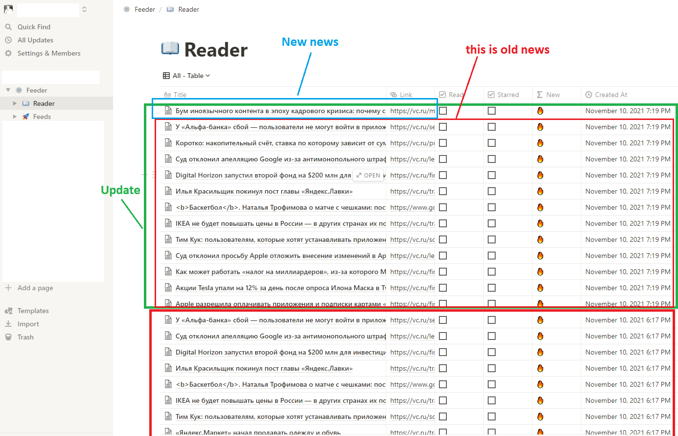 Update Feed · Issue #4 · ravgeetdhillon/notion-feeder · GitHub