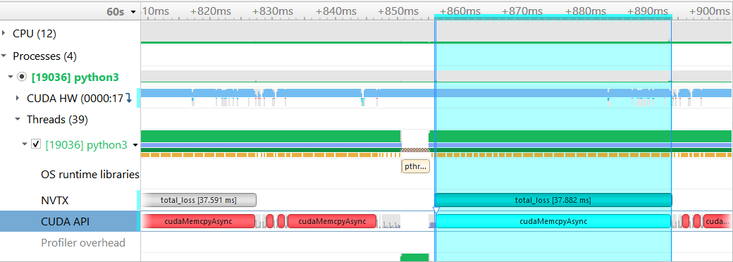 [Examples] Update examples to record total loss via `total_loss += loss.detach()` · Issue #5302 ...