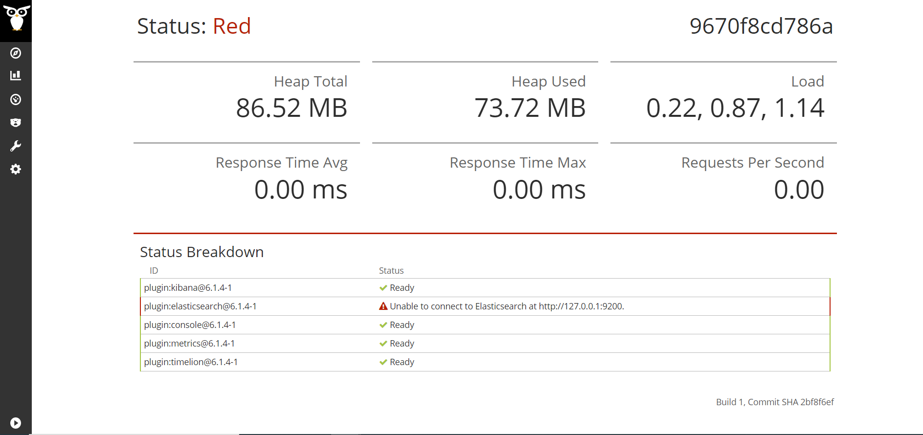 Unable To Connect To Elasticsearch At Elasticsearch9200 · Issue 328 · Chaoss