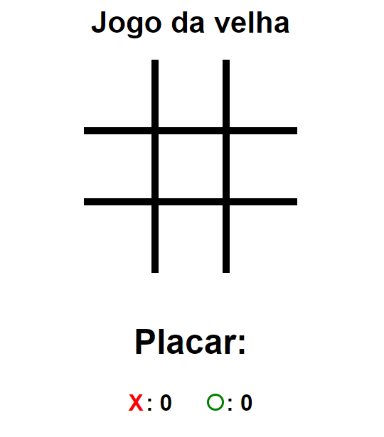 GitHub - giovane-f16/jogo-da-velha