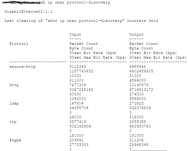 Dashboard Top Application without data · Issue #368 · robcowart ...