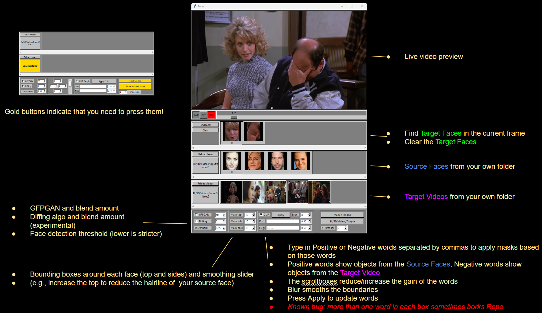 GitHub - felipelsguzman/Rope-neurogen-flsg: GUI-focused roop