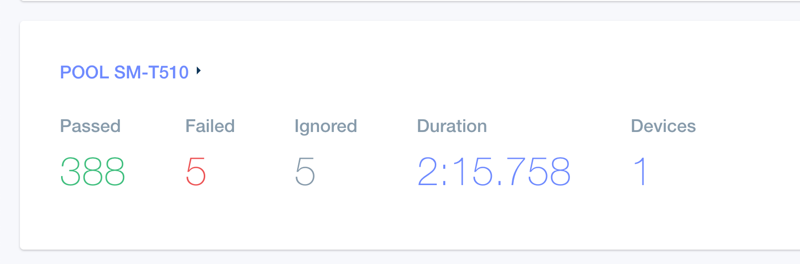 Hours are not displayed in the duration field in the report · Issue ...