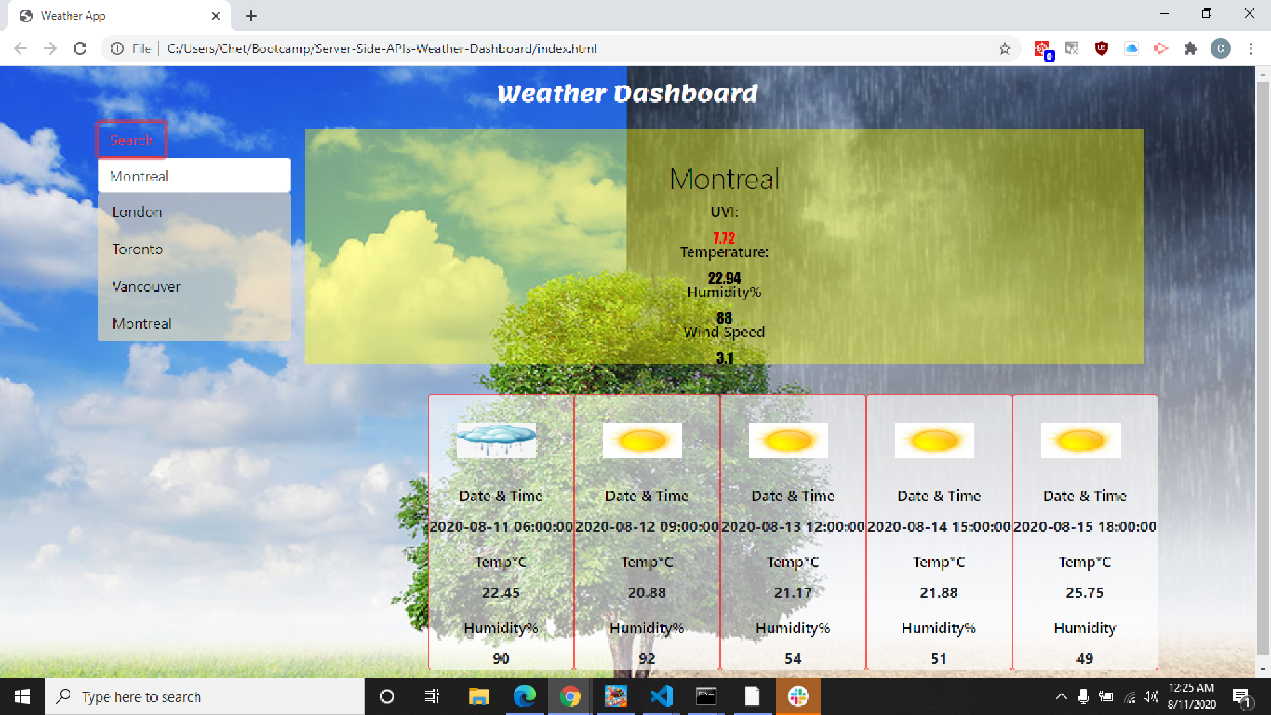GitHub - Chet1317/Server-Side-APIs-Weather-Dashboard: Homework-6