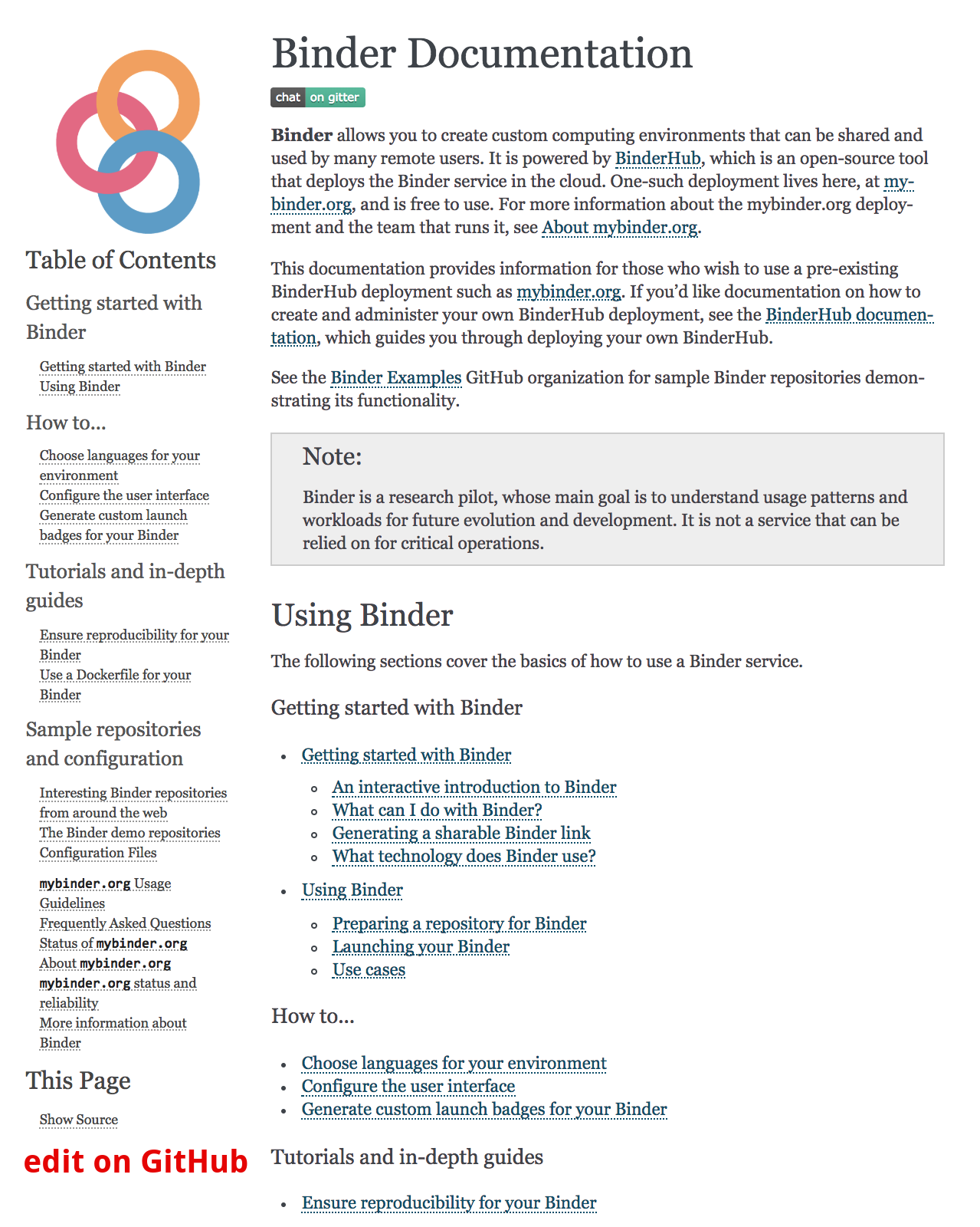 edit on github url on the docs · Issue #146 · jupyterhub/mybinder.org-user-guide · GitHub
