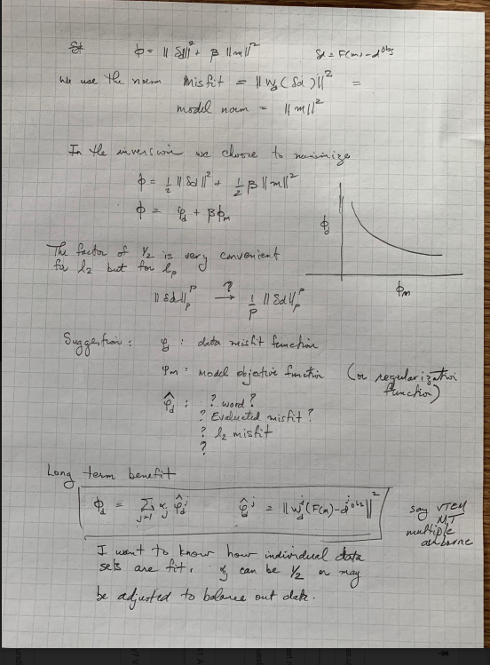 What is the definition of misfit · Issue #763 · simpeg/simpeg · GitHub