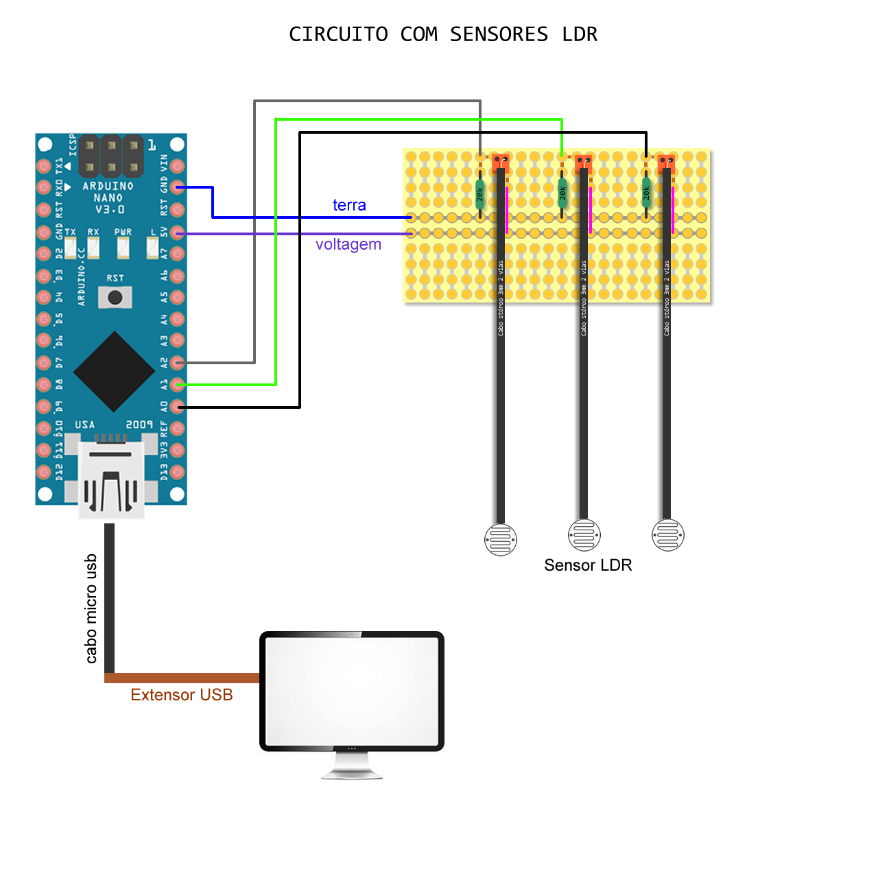 GitHub - 4YouSee-Suporte/lift-and-learning-arduino-com-sensor-de-luz ...