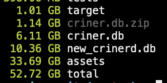 High memory usage when using 'many tiny objects' · Issue #986 · spacejam/sled · GitHub