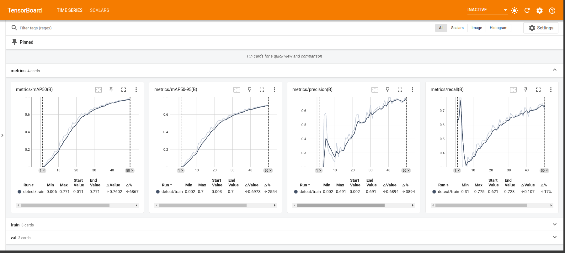 GitHub - Elbhnasy/Drone-view-detection