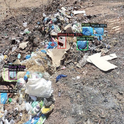 GitHub - Elbhnasy/Medical_Waste_Detection_Detectron2: Detect Medical Waste with Detectron2