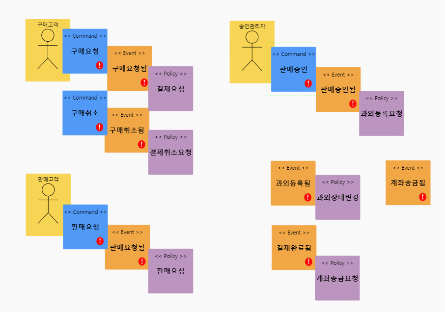 GitHub - jasonchoi11/example-untact_tutor_store