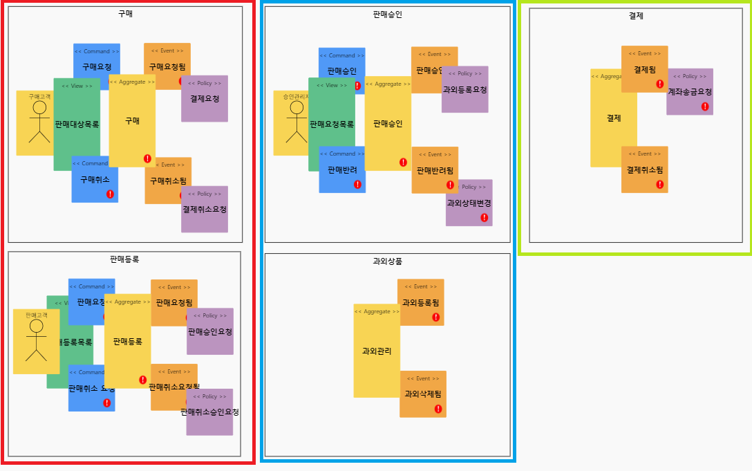 GitHub - jasonchoi11/example-untact_tutor_store