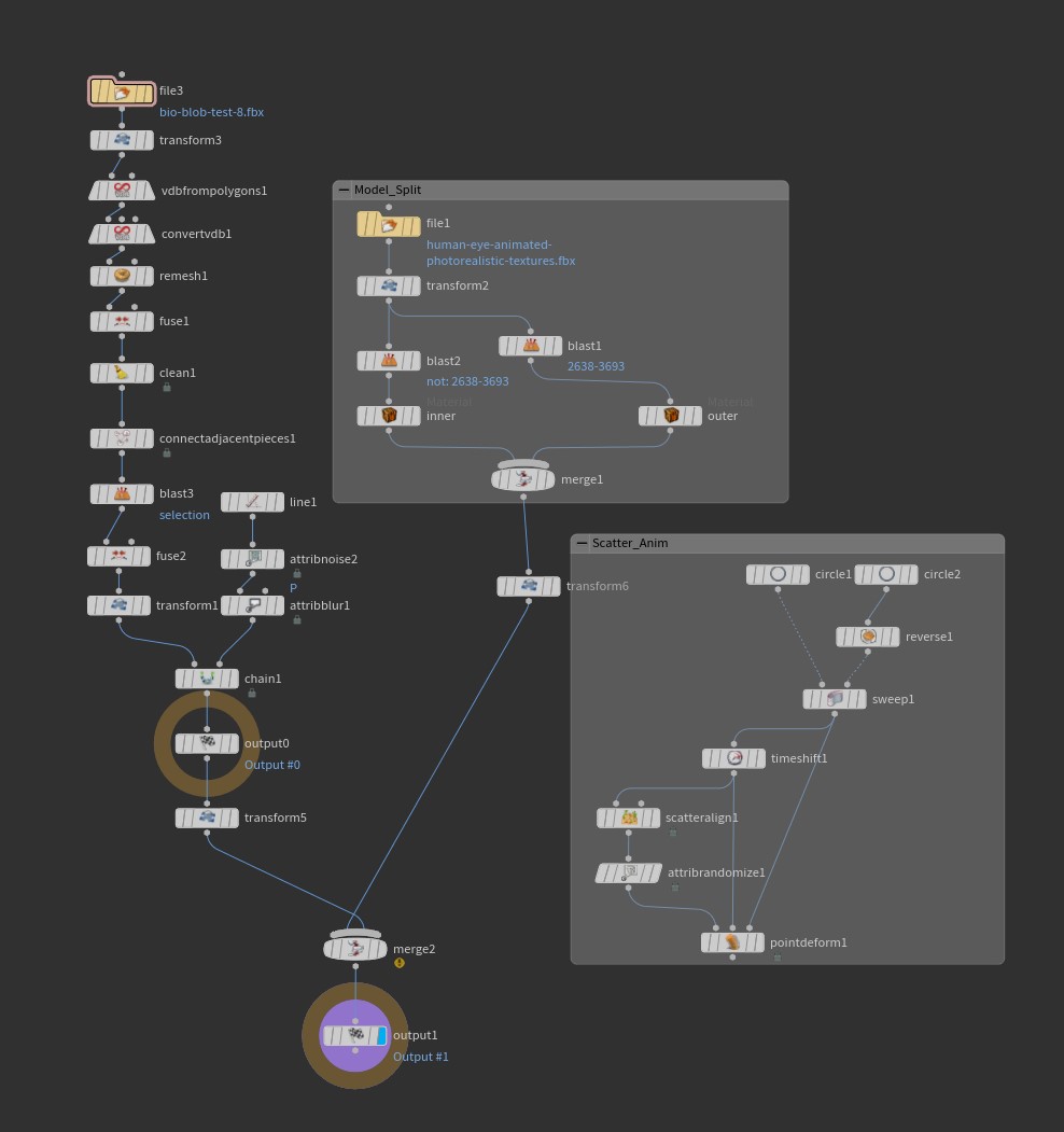 GitHub - lostbra/Chain