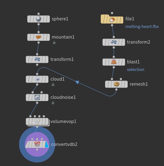 GitHub - lostbra/VDB_Cloud