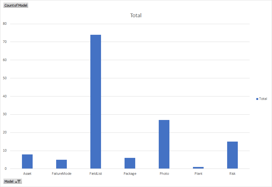 Datastore Creating Mutations For Connected Records On Updatecreate · Issue 9701 · Aws Amplify