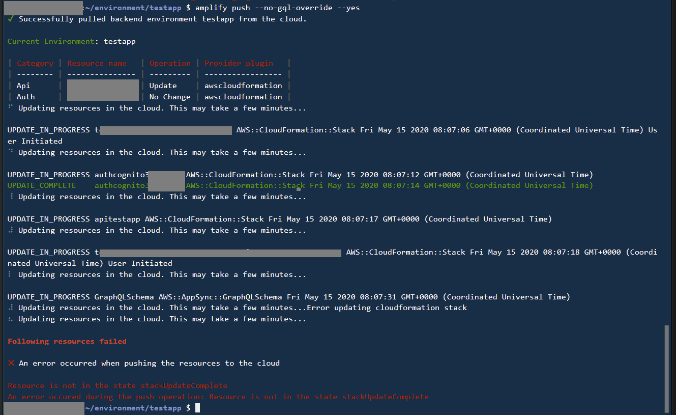 Cli Version 4200 Fails Push · Issue 4282 · Aws Amplifyamplify Cli 