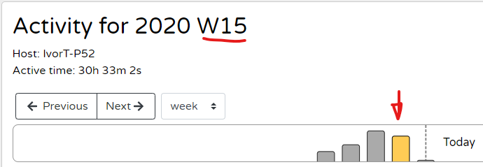 Incorrect week number displayed in Activity report · Issue #407 · ActivityWatch/activitywatch ...