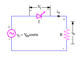GitHub - jatin837/scr-hw-rectifier: simulating scr controlled half wave rectifier using ngspice