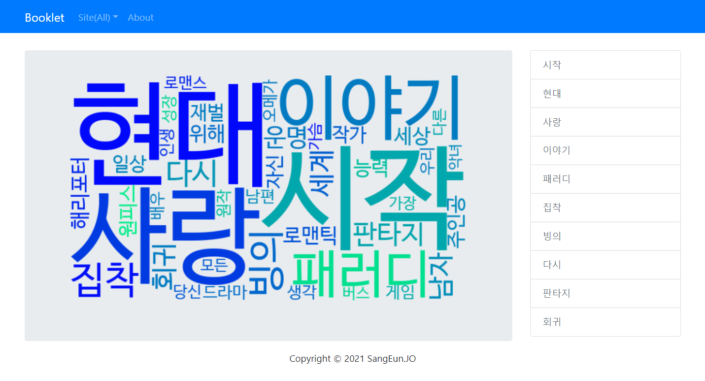 GitHub - sangeun-jo/web_novel_analysis: final project