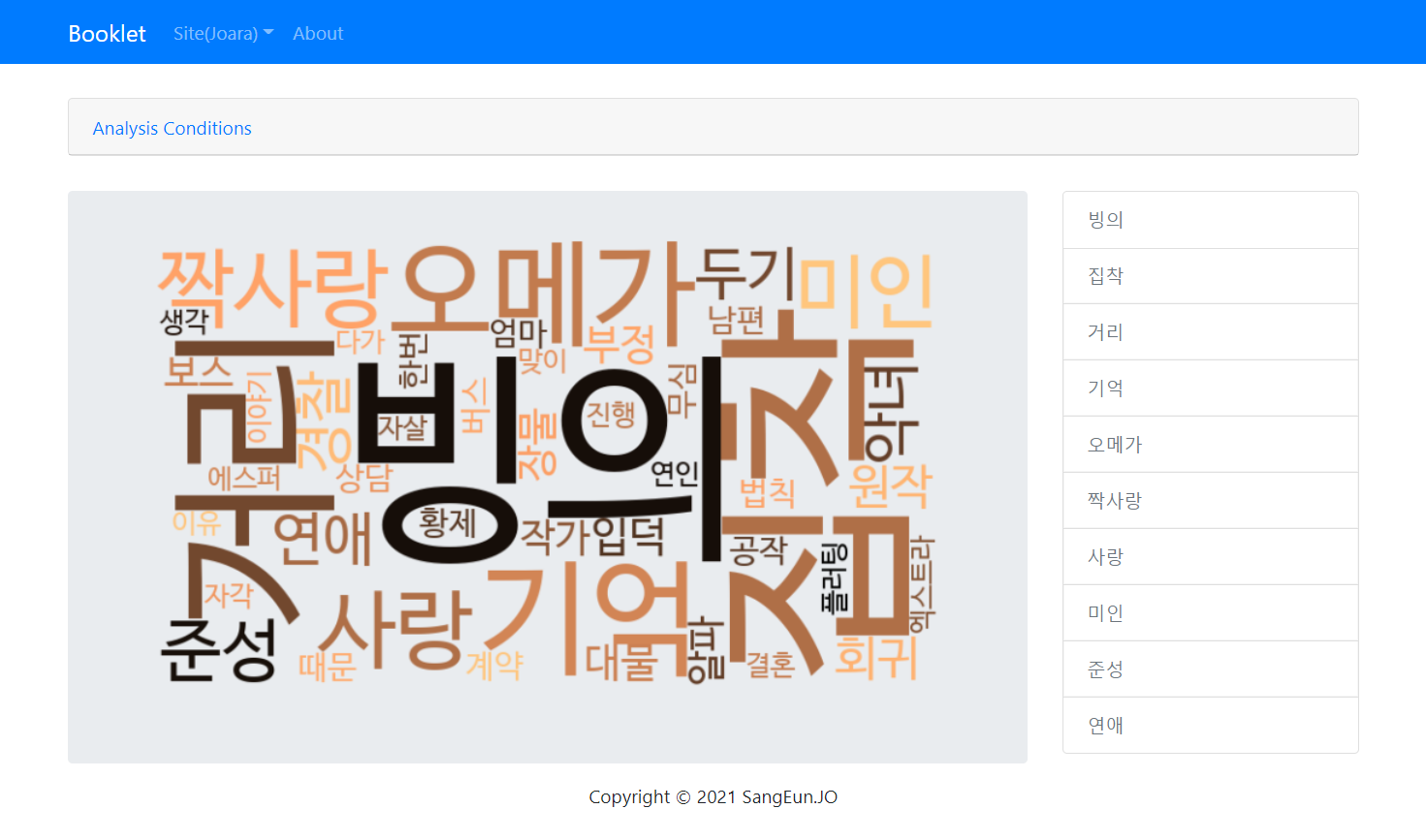 GitHub - sangeun-jo/web_novel_analysis: final project