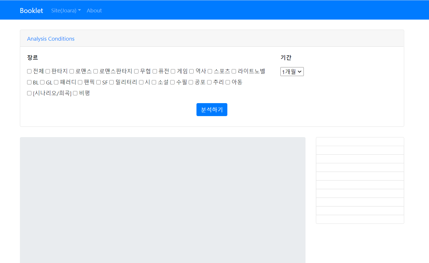 GitHub - sangeun-jo/web_novel_analysis: final project