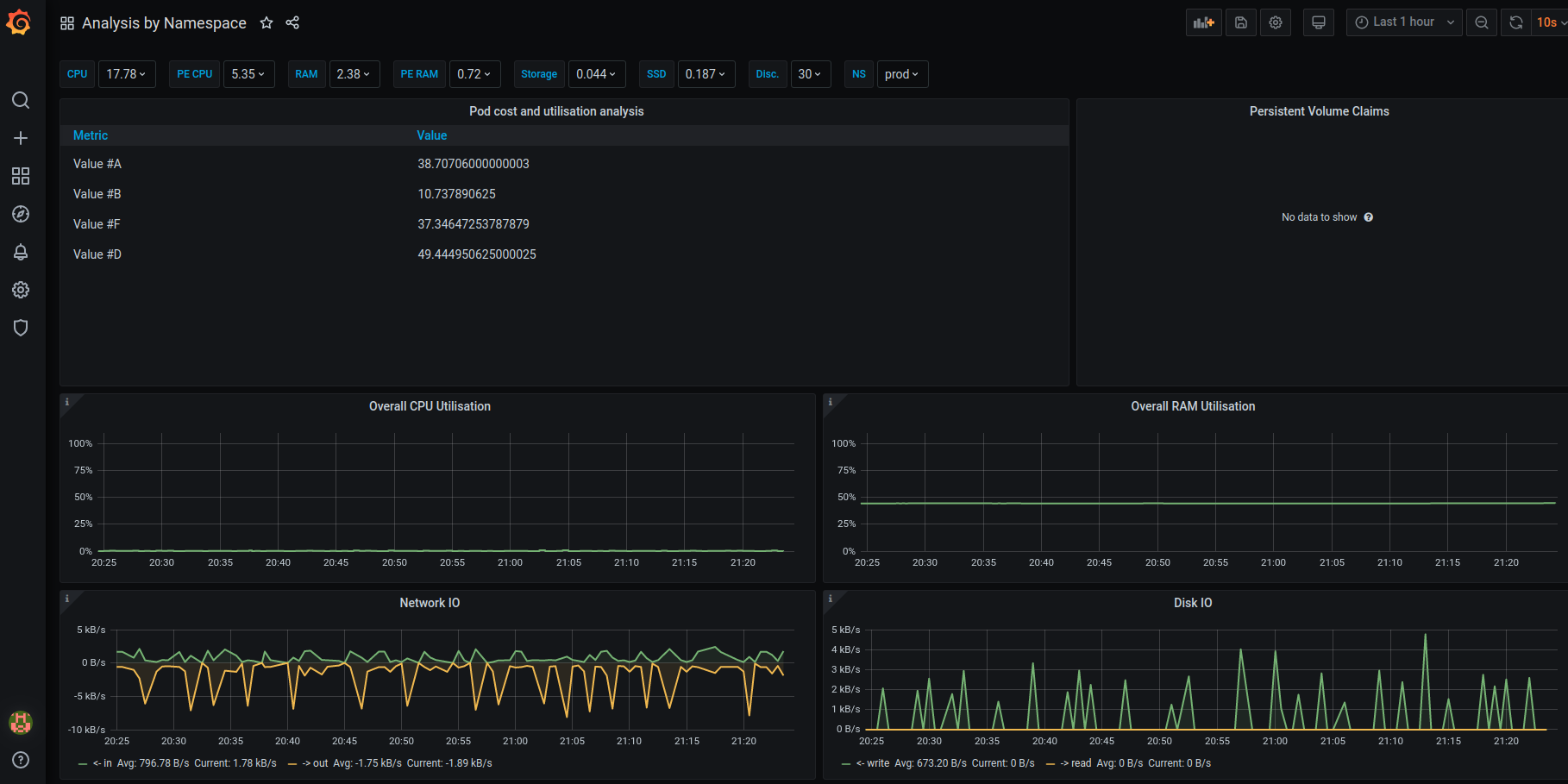 GitHub - Reabaln/capstone-project