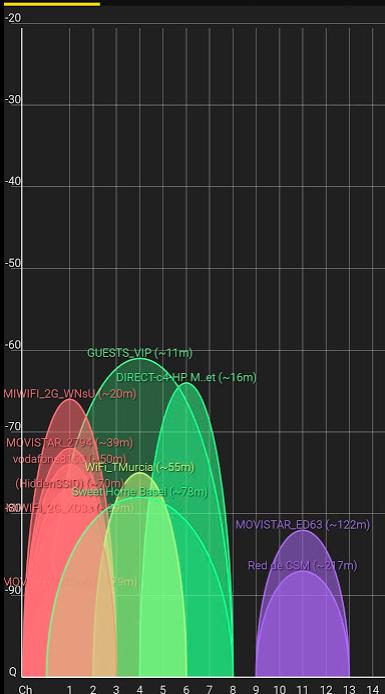 Unresponsiveness, unreliability and broken network · Issue #5083 · Koenkk/zigbee2mqtt · GitHub
