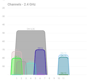 Unresponsiveness, unreliability and broken network · Issue #5083 · Koenkk/zigbee2mqtt · GitHub