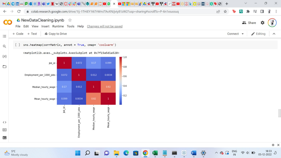 GitHub - pramita4/USA-Salary-Indicator