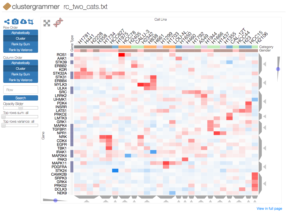 genomics/notes/heatmaps.md at master · igordot/genomics · GitHub