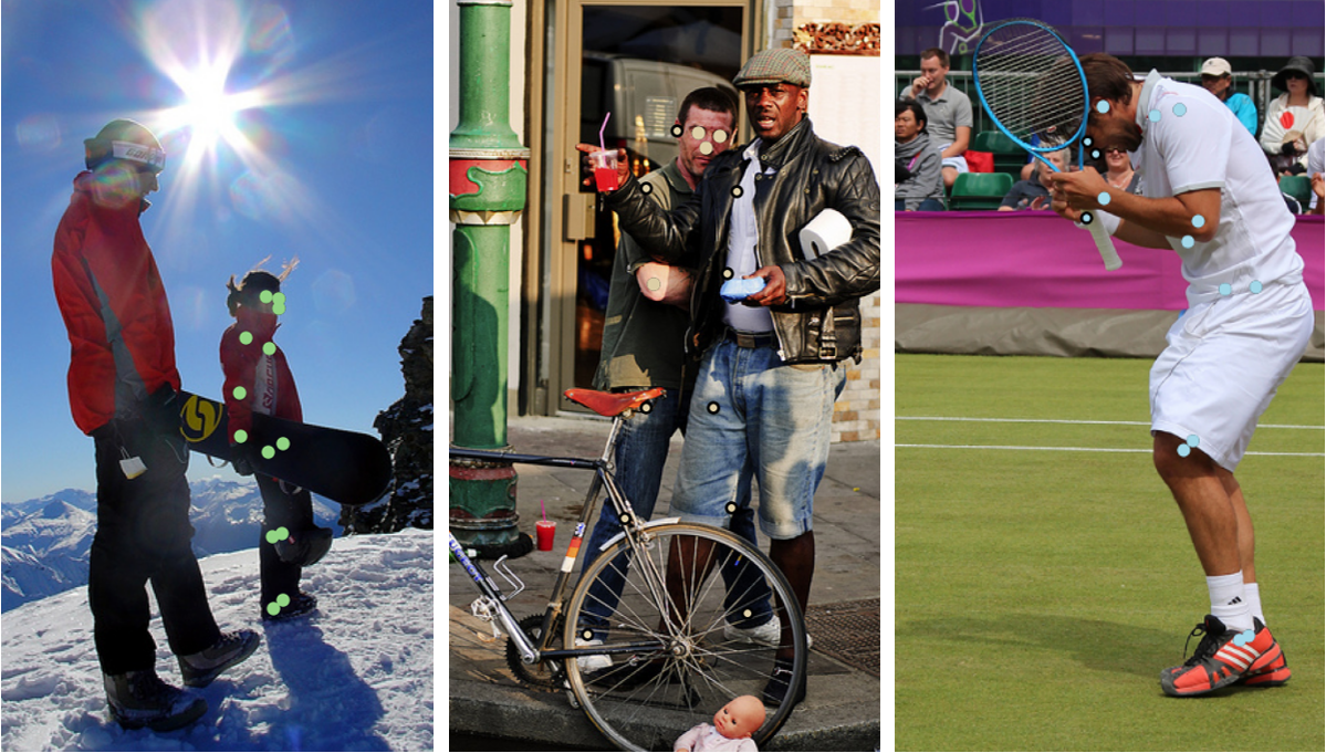 GitHub - AgntBrwr/2d-human-pose-estimators-strenghts-and-caveats: Perform a deeper analysis of ...