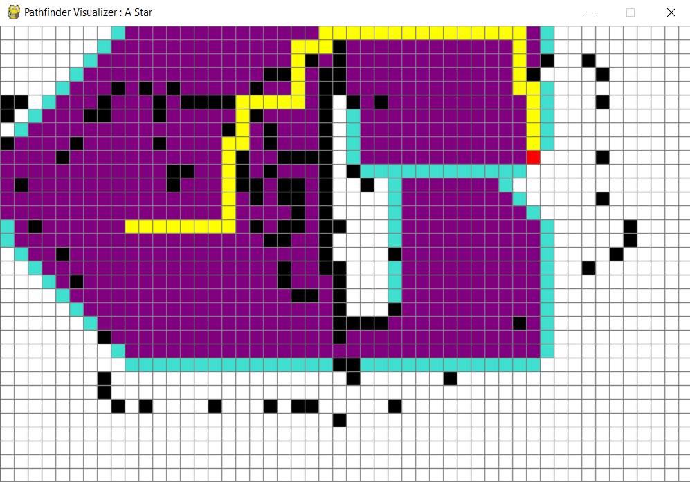 GitHub - KartikKaushik444/Path-Algorithm-Visualizer: Visualizes BFS, DFS and A Star pathfindiing ...