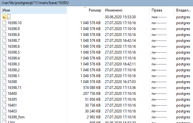 Huge size /var/lib/postgresql/11/main/base · Issue #1306 · iv-org/invidious · GitHub