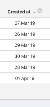 Default sort column in template · Issue #71 · laravel-enso/tables · GitHub