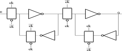 GitHub - neelpambhar10/4-bit-Ring-Counter-using-CMOS-28nm-Technology