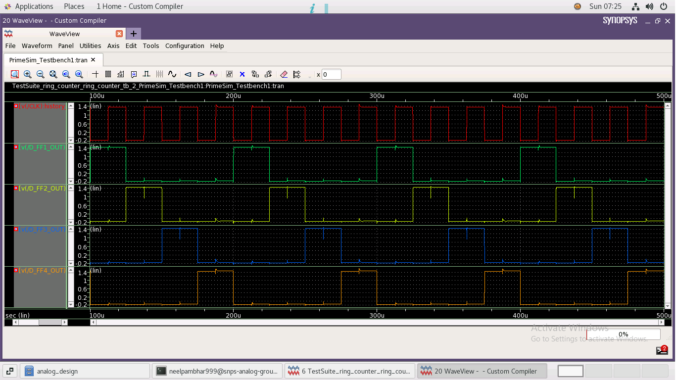 GitHub - neelpambhar10/4-bit-Ring-Counter-using-CMOS-28nm-Technology