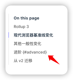 Repeated hash · Issue #668 · vitejs/docs-cn · GitHub