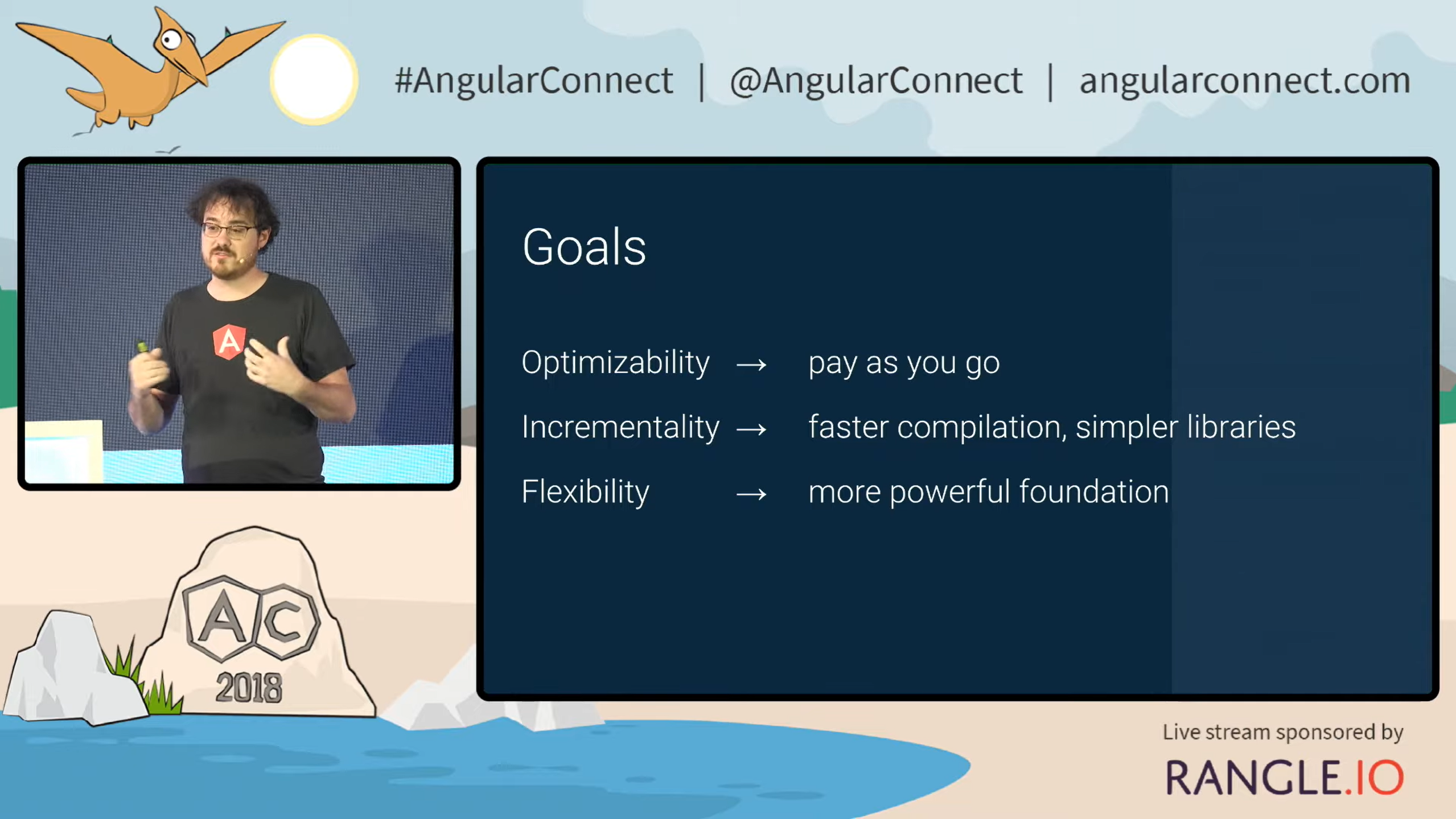Rfc Ivy Library Distribution · Issue 38366 · Angularangular · Github