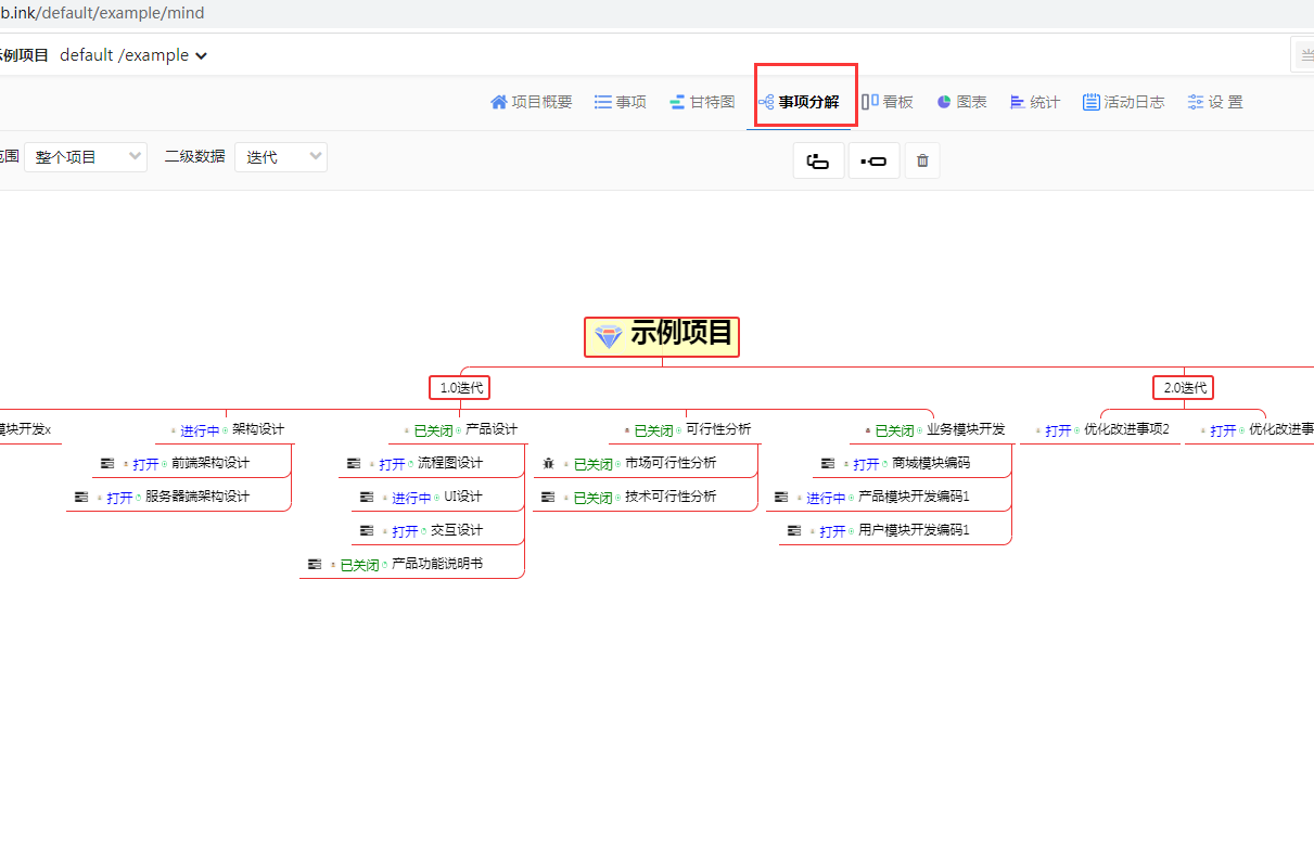 项目的事项界面有没有树状显示的？ · Issue #381 · gopeak/masterlab · GitHub