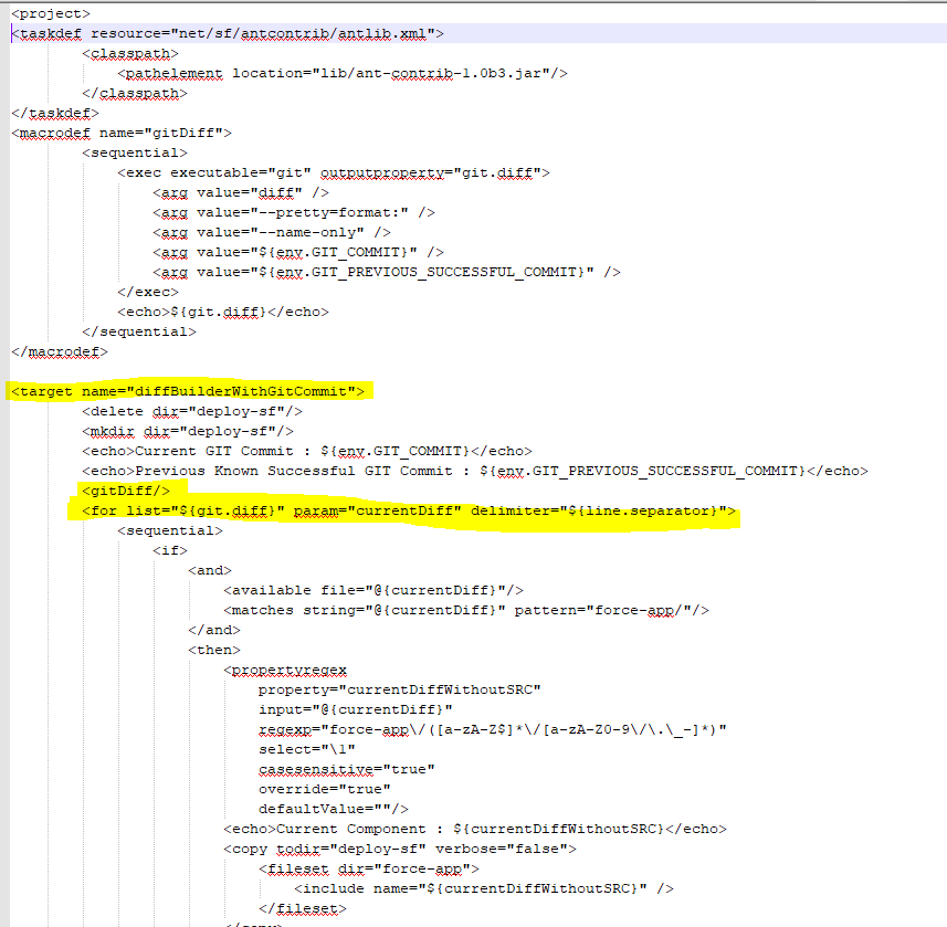 Fatal Ambiguous Argument Envgitcommit Unknown Revision Or Path Not In The Working Tree