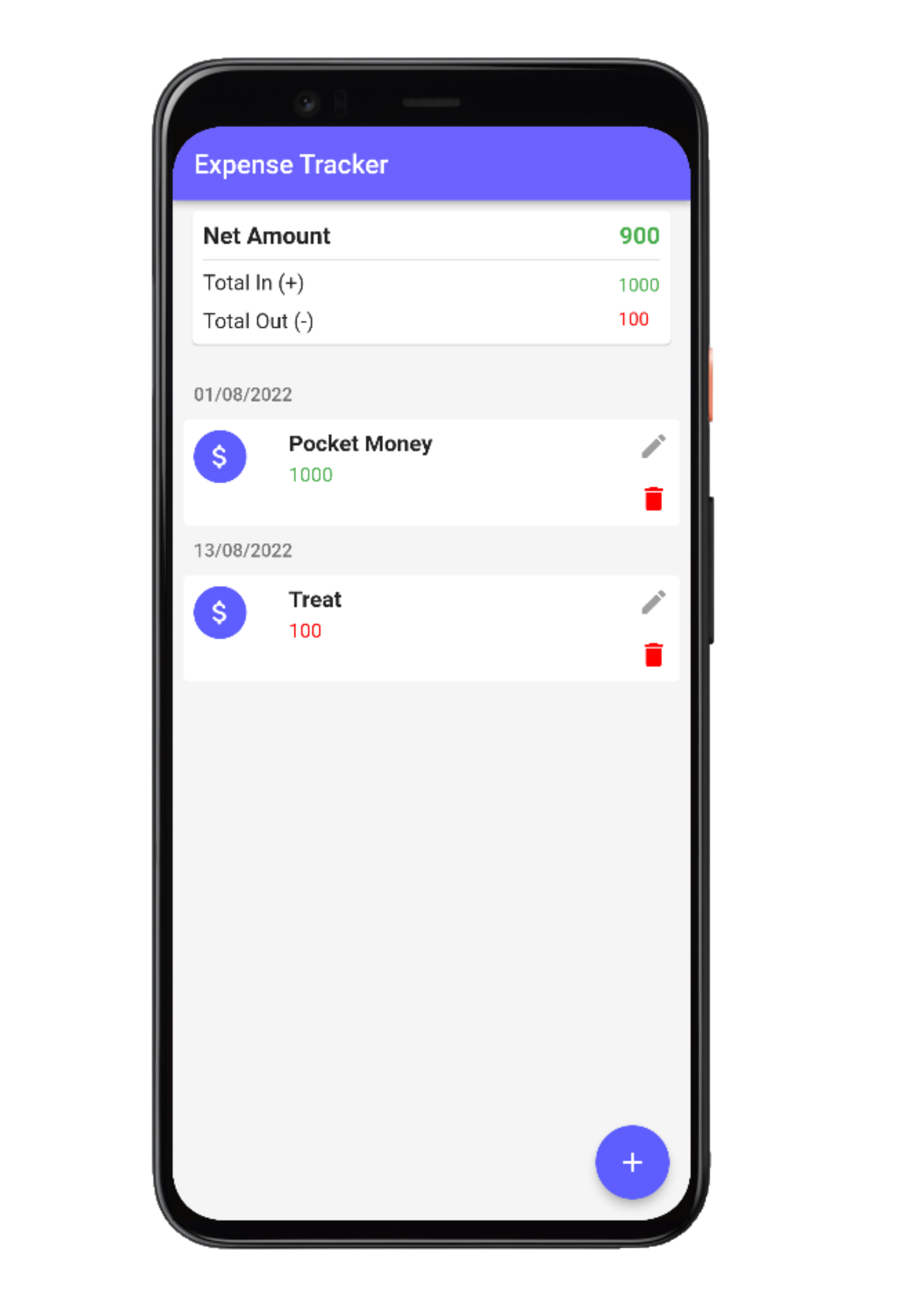 source-code/Expenses Tracker/readme.md at master · ravipatel0508/source-code · GitHub