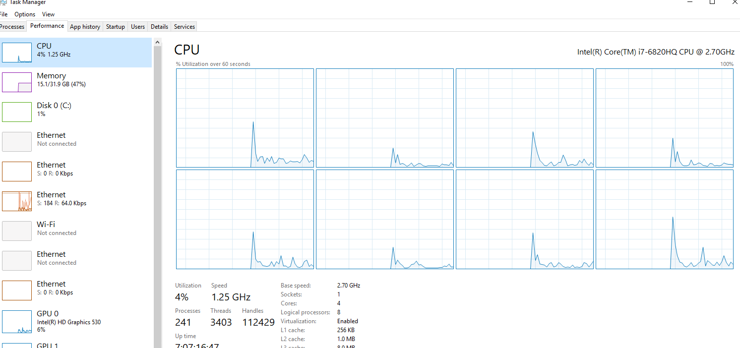 Uptime is not being updated for cached processes on Windows · Issue #579 · oshi/oshi · GitHub