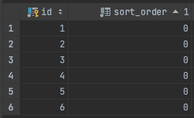 Backend reorder not working correctly · Issue #881 · wintercms/winter · GitHub
