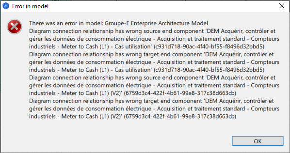 Exception during saving model · Issue #630 · archimatetool/archi · GitHub