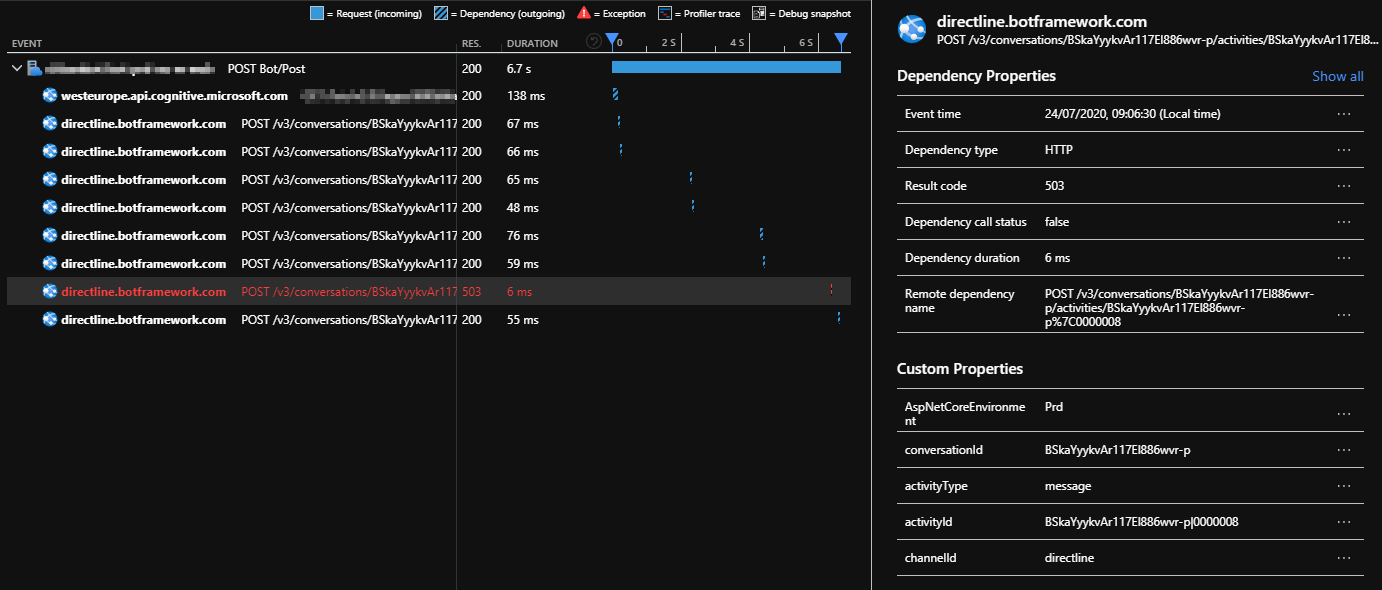 Direct Line channel - SendActivityAsync receiving 503 Service Unavailable · Issue #237 ...