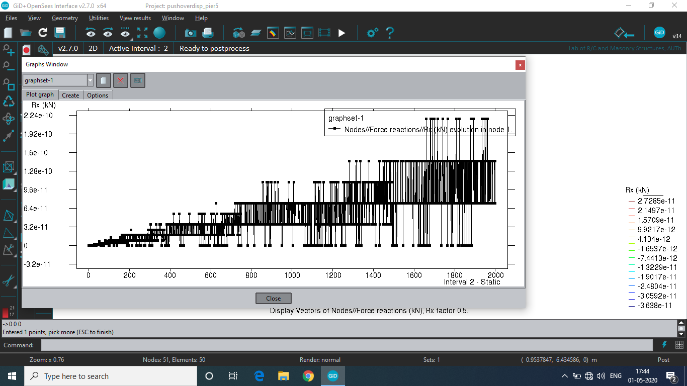 Displacement control analysis · Issue #127 · rclab-auth/gidopensees · GitHub